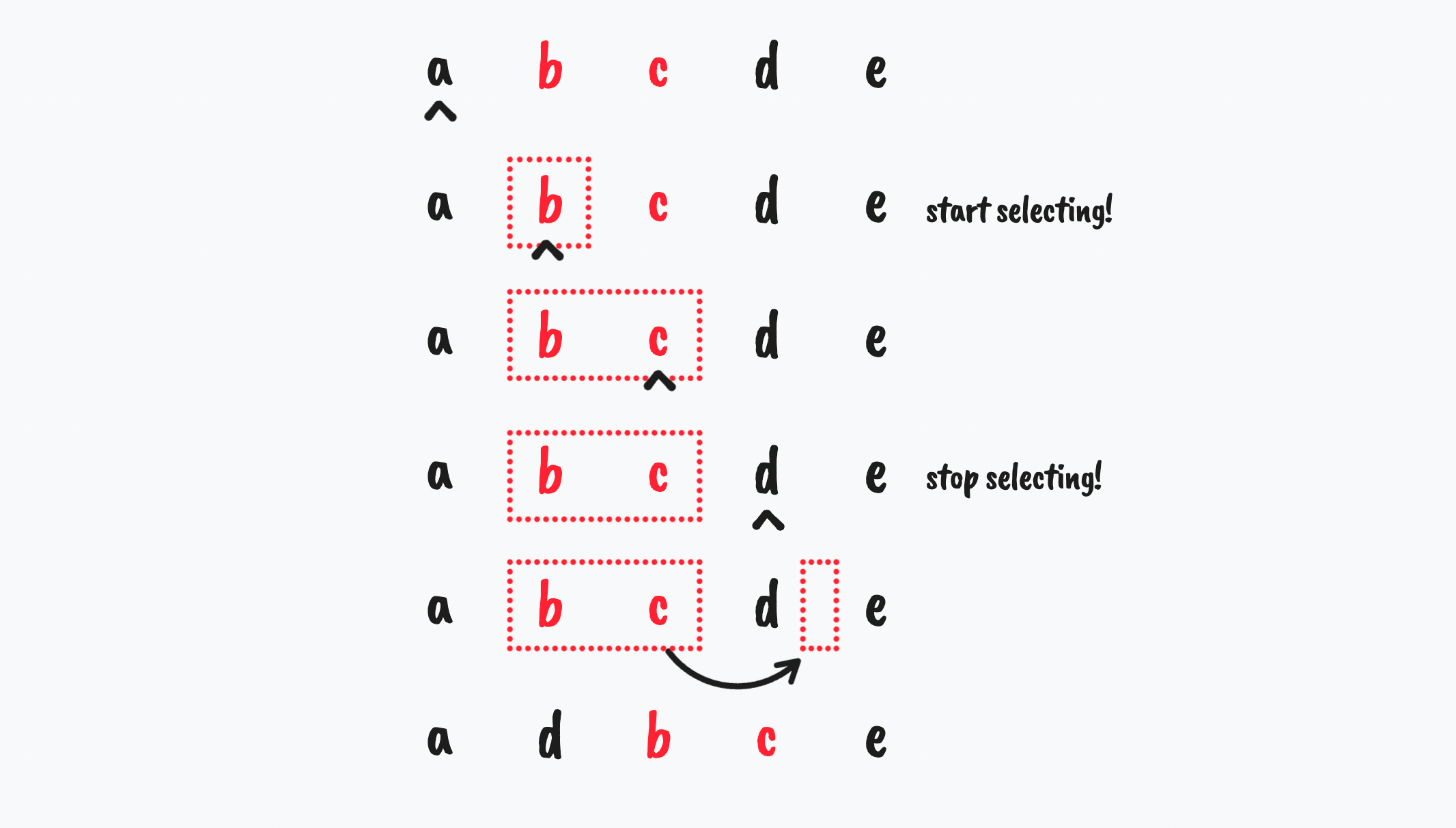 Reordering Part 2: Tables and Fractional Indexing - Steve Ruiz